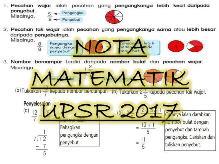 Nota UPSR Matematik 2017 - Sumber Pendidikan